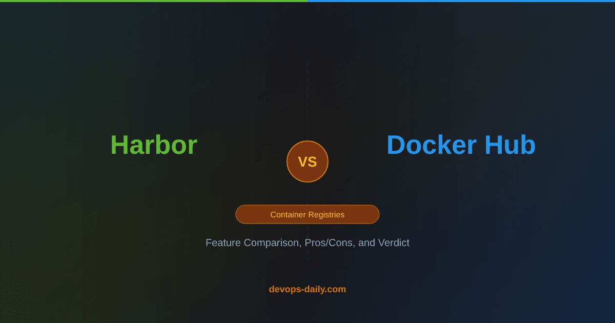 Harbor vs Docker Hub: Feature Comparison, Pros/Cons, and Verdict