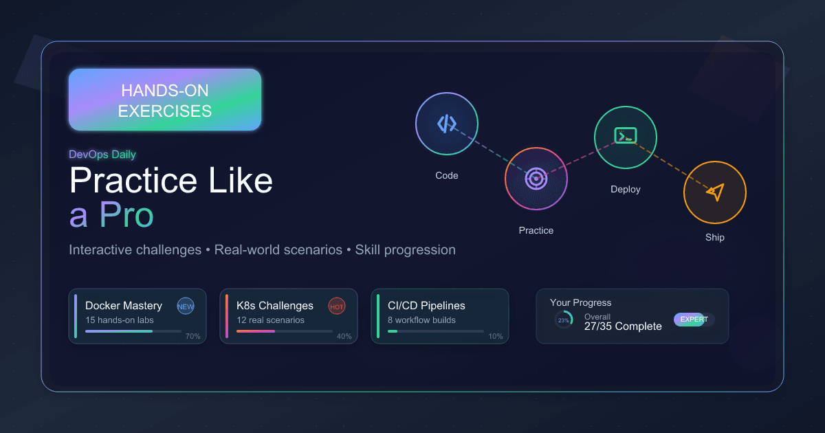 DevOps Exercises & Labs - Hands-On Learning | DevOps Daily