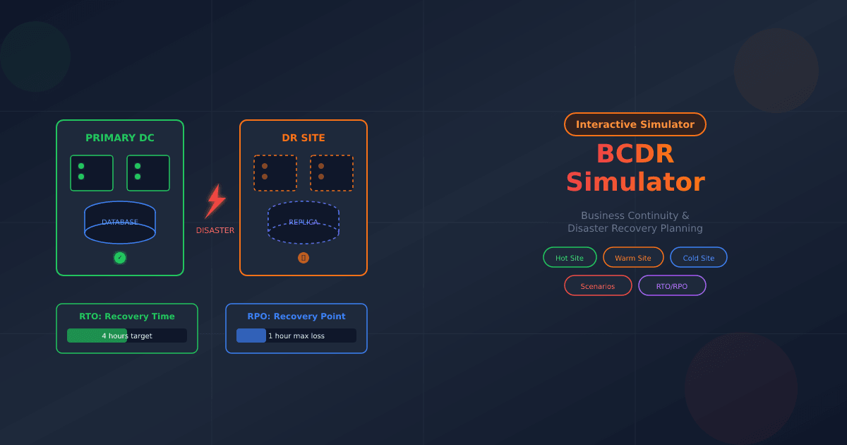 BCDR Simulator: Interactive Disaster Recovery Planning