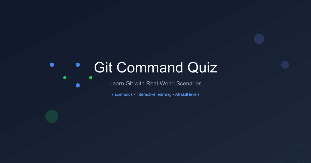 Git Command Quiz | DevOps Daily